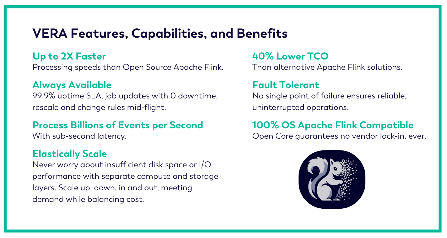 VERA Blog Series Part 3: Full Stream Ahead!